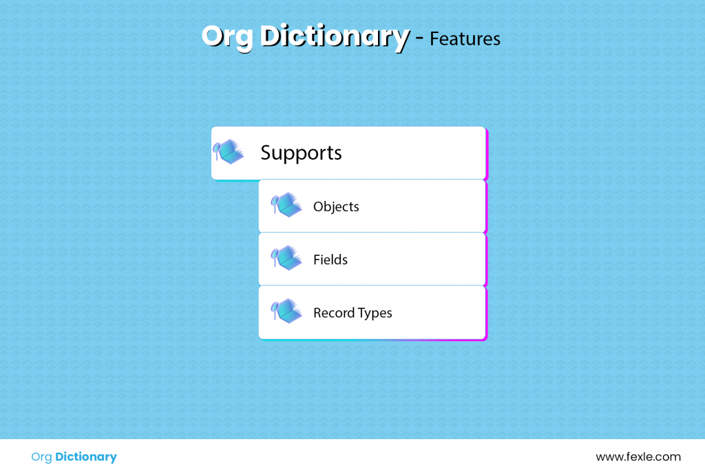 How Org Dictionary Helps Maintain A Data Dictionary? - FEXLE Services ...