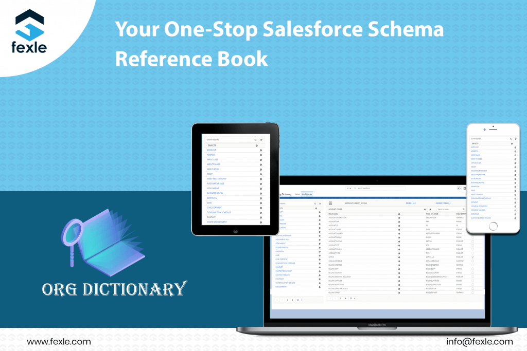 Org Dictionary: An App To Learn & Build Project-Centric Vocabulary ...